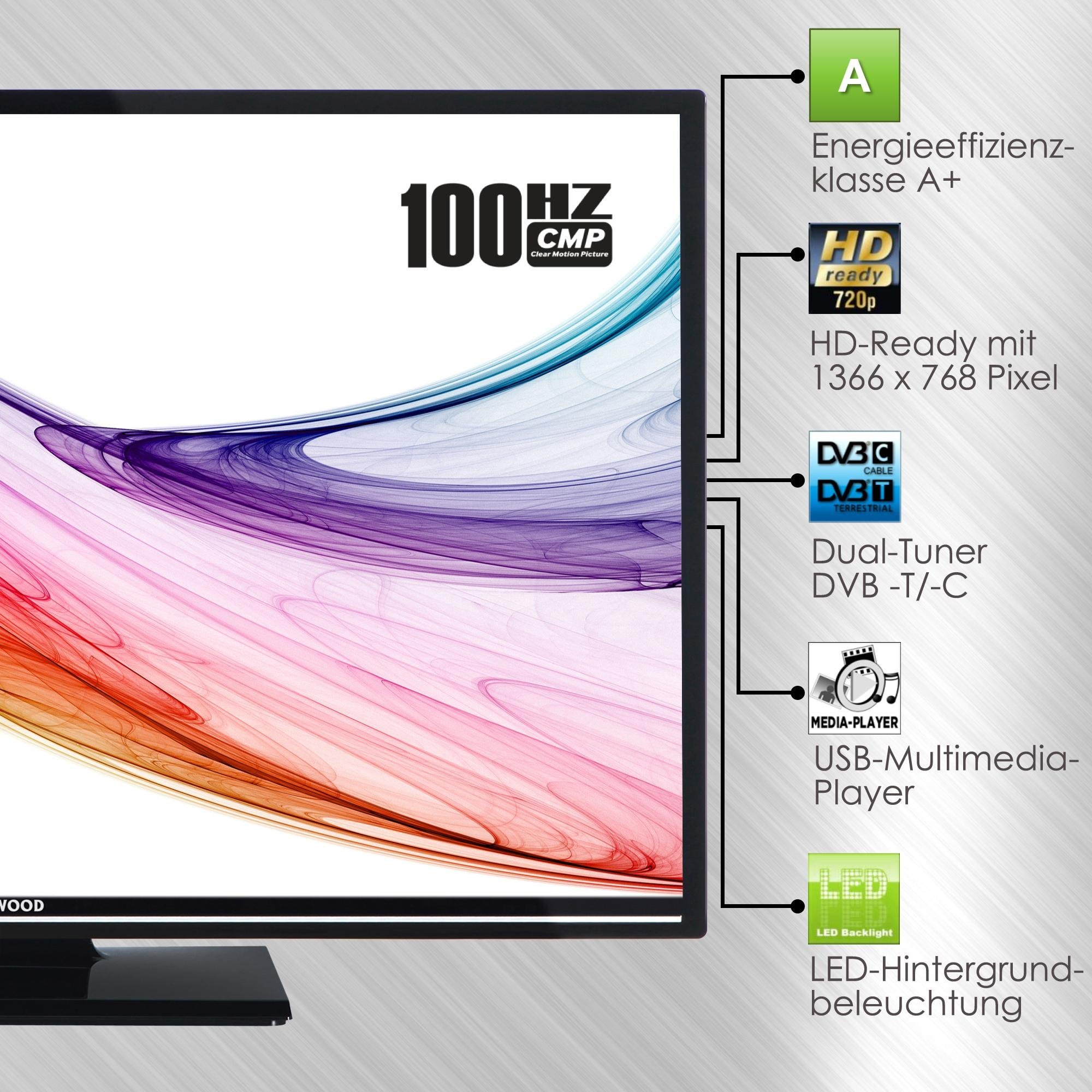 Techwood H32T10A 81 cm (32 Zoll) Fernseher (HD Ready, Dual Tuner ...