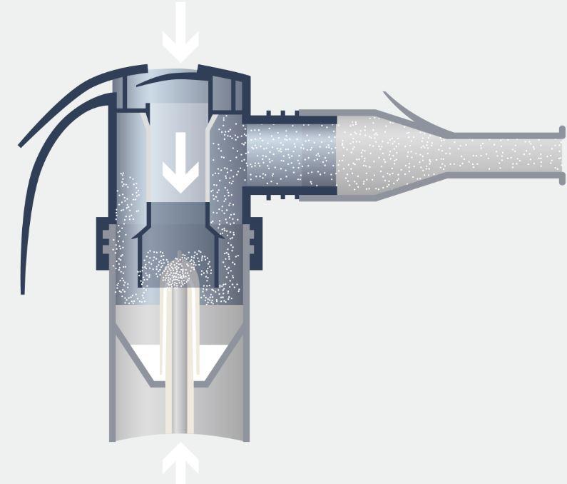 Pari 085G3200 Turbo Boy SX Inhalationsgerät: Amazon.de: Drogerie ...