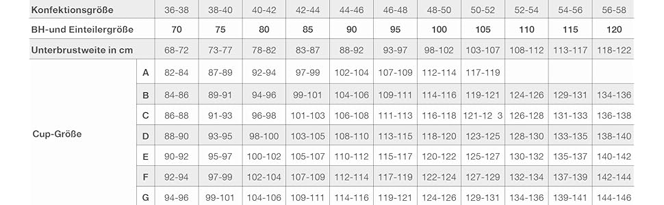 Nur Die Womens BH Bra: Amazon.de: Bekleidung