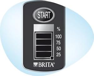 Brita Optimax Cool Wasserfilter weiß: Amazon.de: Küche & Haushalt