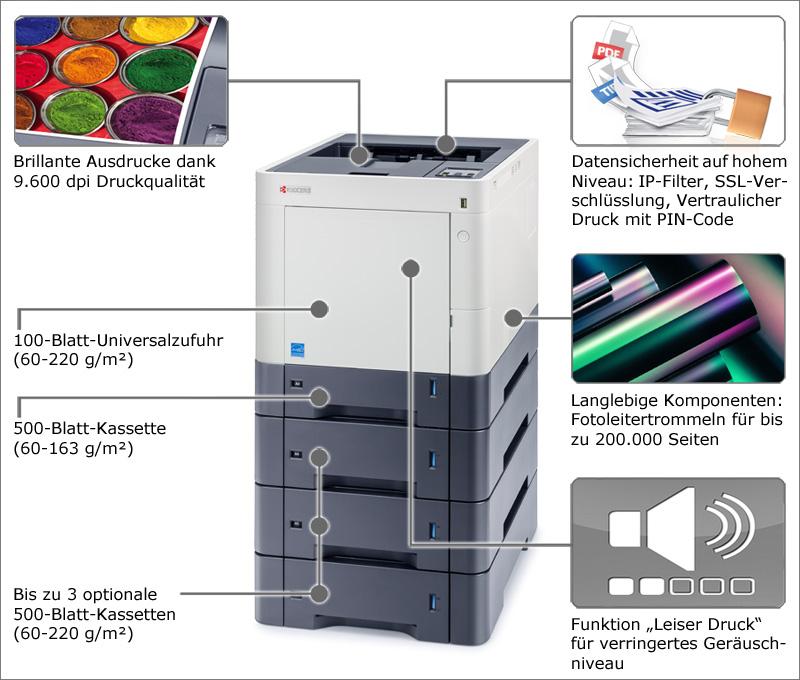 Kyocera Ecosys P6130cdn Farblaserdrucker: Amazon.de: Computer & Zubehör