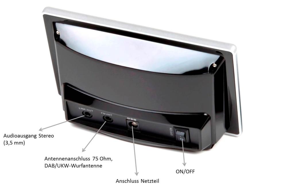 Dual DAB 1A Digitalradio (DAB/DAB+/UKW-Adapter) schwarz: Amazon.de ...