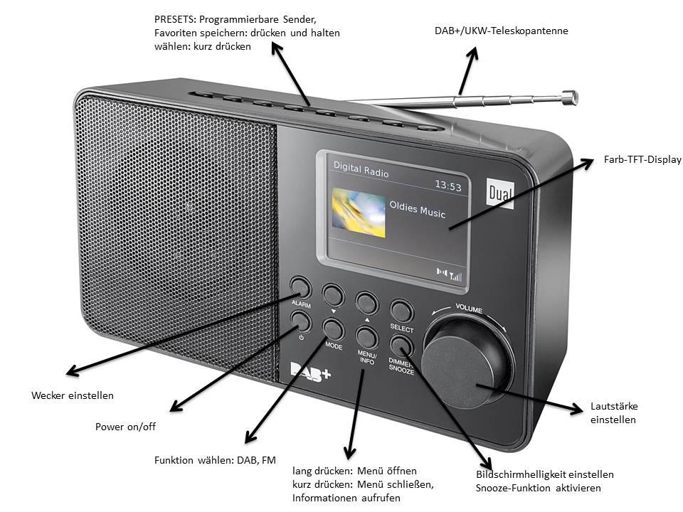 Dual DAB 18 C Digitalradio (UKW-/DAB(+)-Tuner, Sendespeicherfunktion, 7 ...