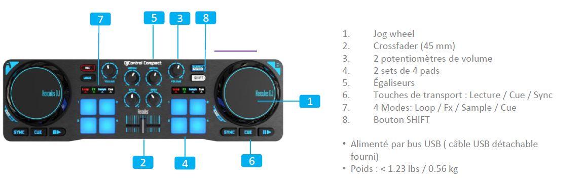 Hercules DJControl Compact - Contrôleur DJ Compact et Portatif: Amazon ...