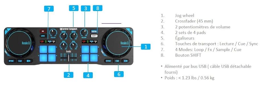 Hercules DJControl Compact - Contrôleur DJ Compact et Portatif: Amazon ...