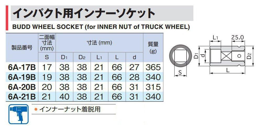Amazon | トネ(TONE) インパクト用インナーソケット 差込角19.0mm(3/4") 6A-17B 二面幅17mm | DIY・工具・ガーデン