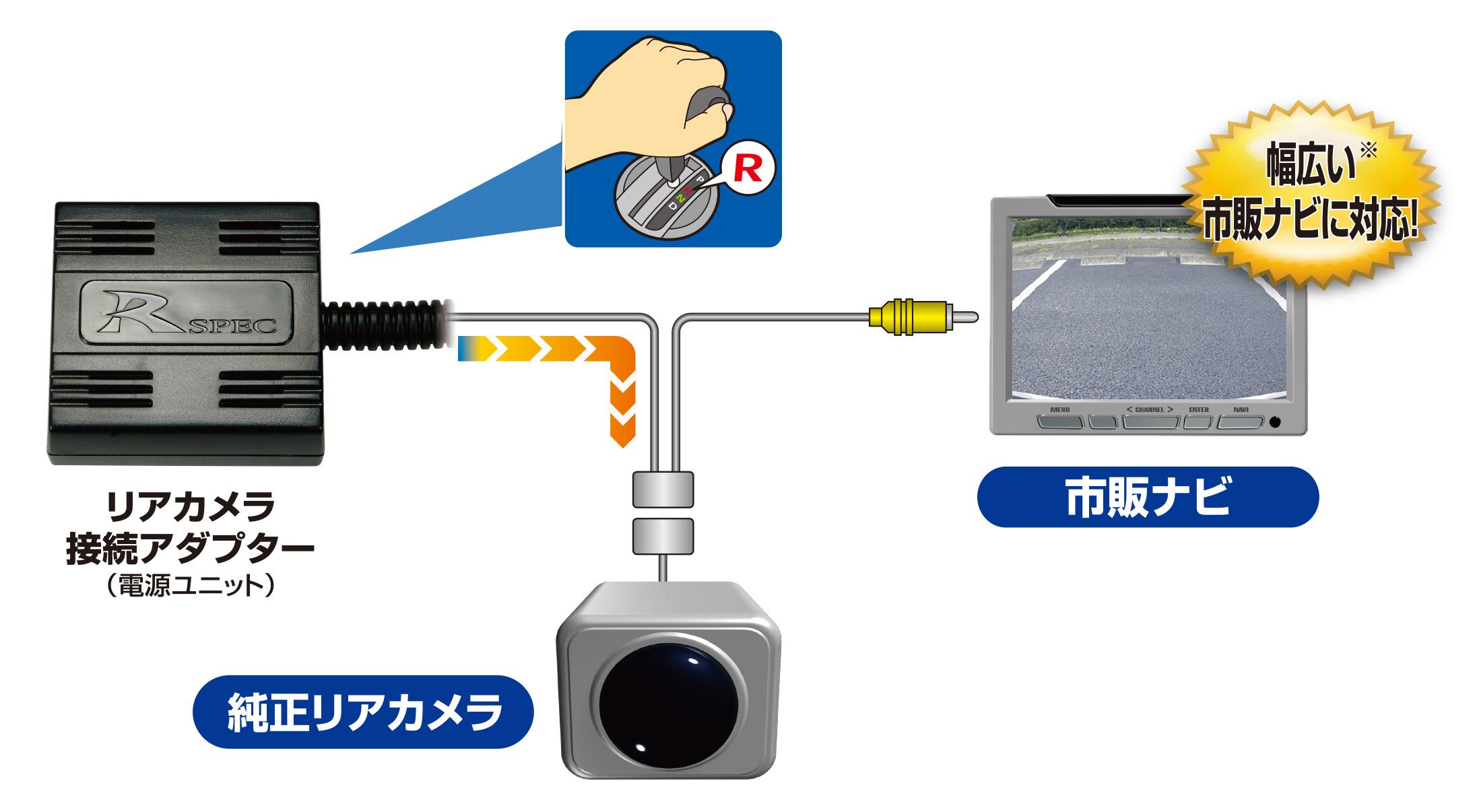 Amazon | データシステム ( Data System ) リアカメラ接続アダプター ホンダ RCA018H | バックカメラアクセサリ | 車＆バイク
