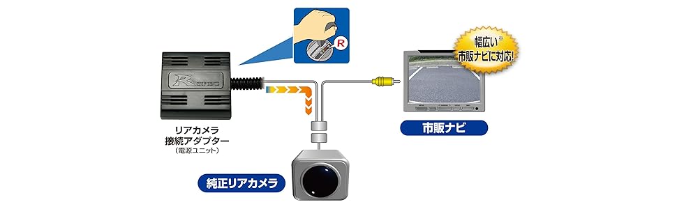 Amazon | データシステム ( Data System ) リアカメラ接続アダプター トヨタ用 RCA003T | バックカメラアクセサリ | 車＆バイク