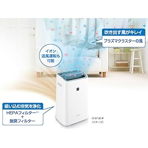 Amazon.co.jp: Sharp CV-EF120-W Plasmacluster 7000 Dehumidifier and Air Purifier, 3.2 gal (12 L ...