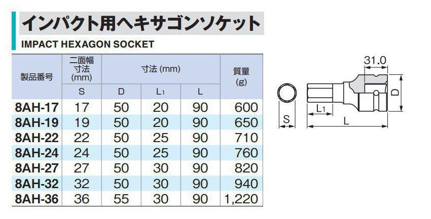 Amazon | トネ(TONE) インパクト用ヘキサゴンソケット 差込角25.4mm(1") 8AH-19 二面幅19mm | DIY・工具・ガーデン