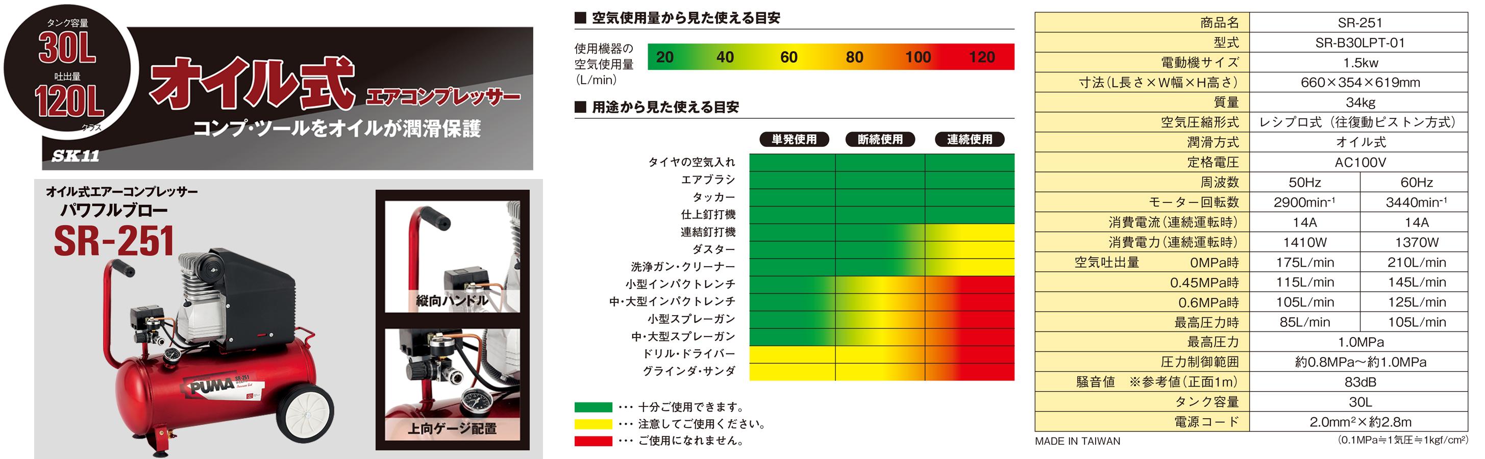 Amazon | SK11 オイル式 エアーコンプレッサー SR-251 タンク容量 30L SR-B30LPT-01 | エアコンプレッサー