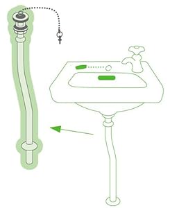Amazon | SANEI 排水部品 アフレ付雷管 パイプ径25mm 金属製 PH72-25 | 洗面用排水備品