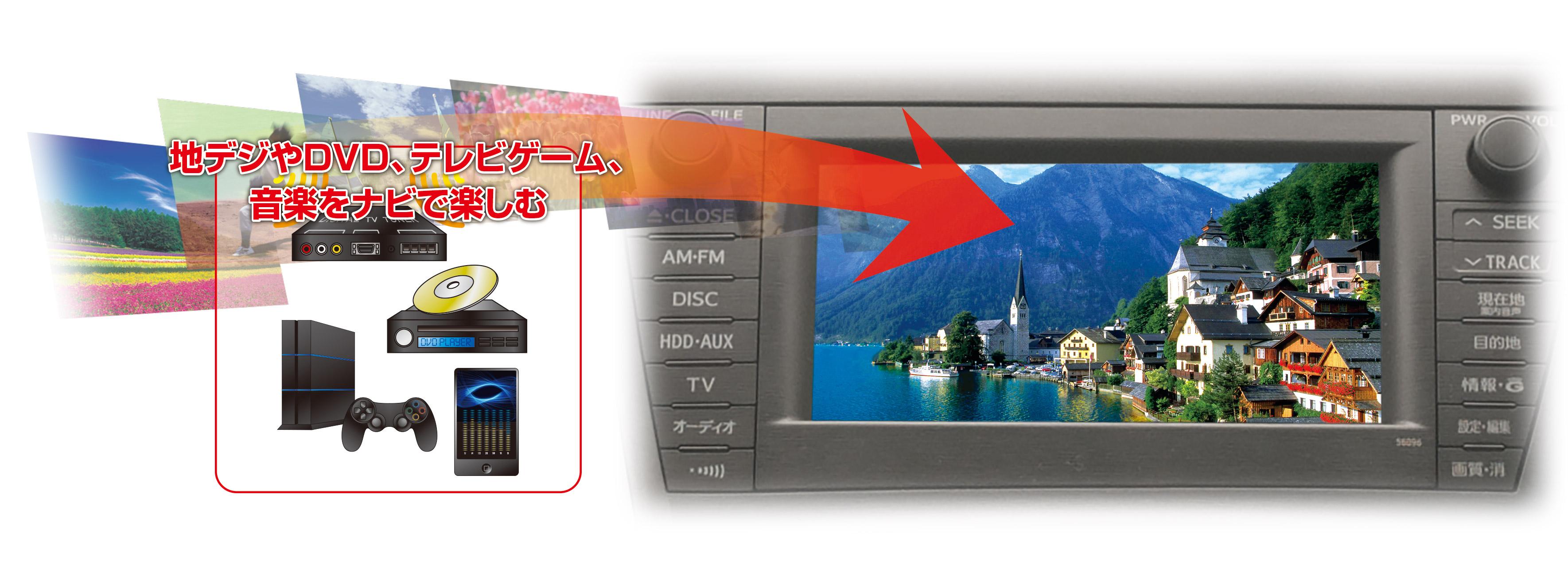 Amazon | データシステム ( Data System ) ビデオ入力ハーネス VHI-T62 | ハーネス・スイッチ | 車＆バイク