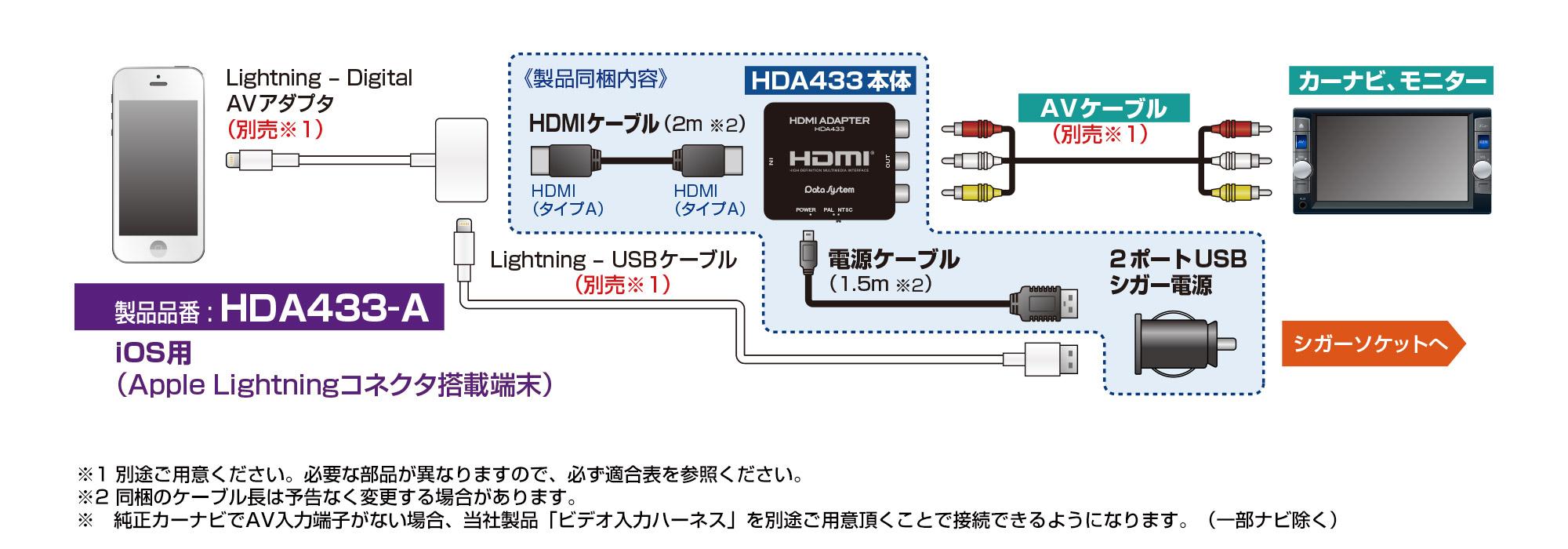 Amazon.co.jp： データシステム ( Data System ) HDMI接続アダプター (iOS端末用) HDA433-A: 車＆バイク