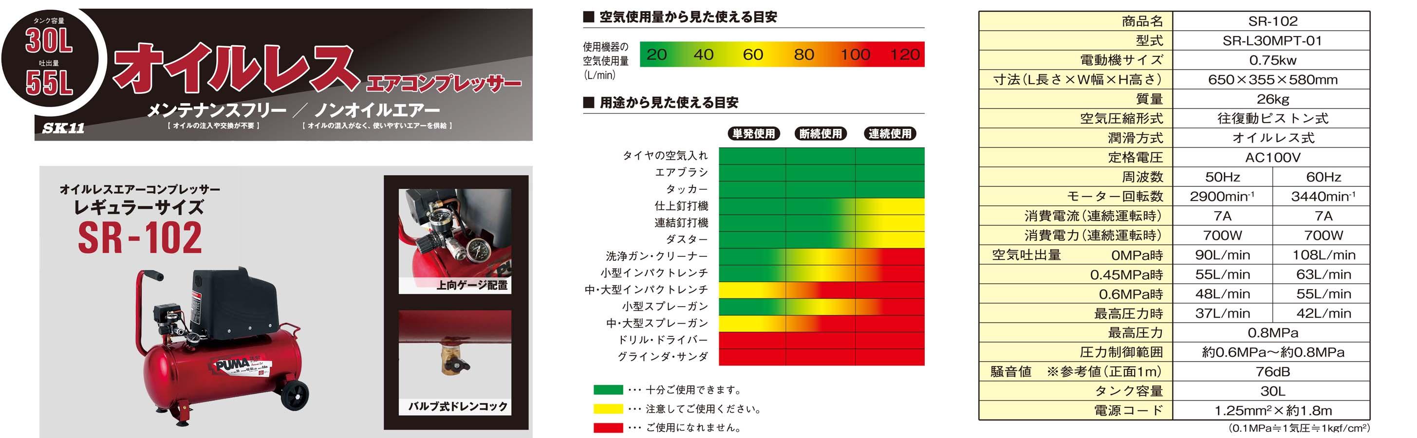 Amazon | SK11 オイルレス エアーコンプレッサー SR-102 タンク容量 30L SR-L30MPT-01 | エアコンプレッサー