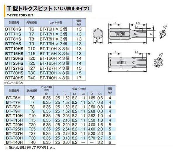 Amazon | トネ(TONE) T型トルクスビット(いじり防止タイプ) ビット差込 BTT7HS T7H 内容3点 | ドライバー