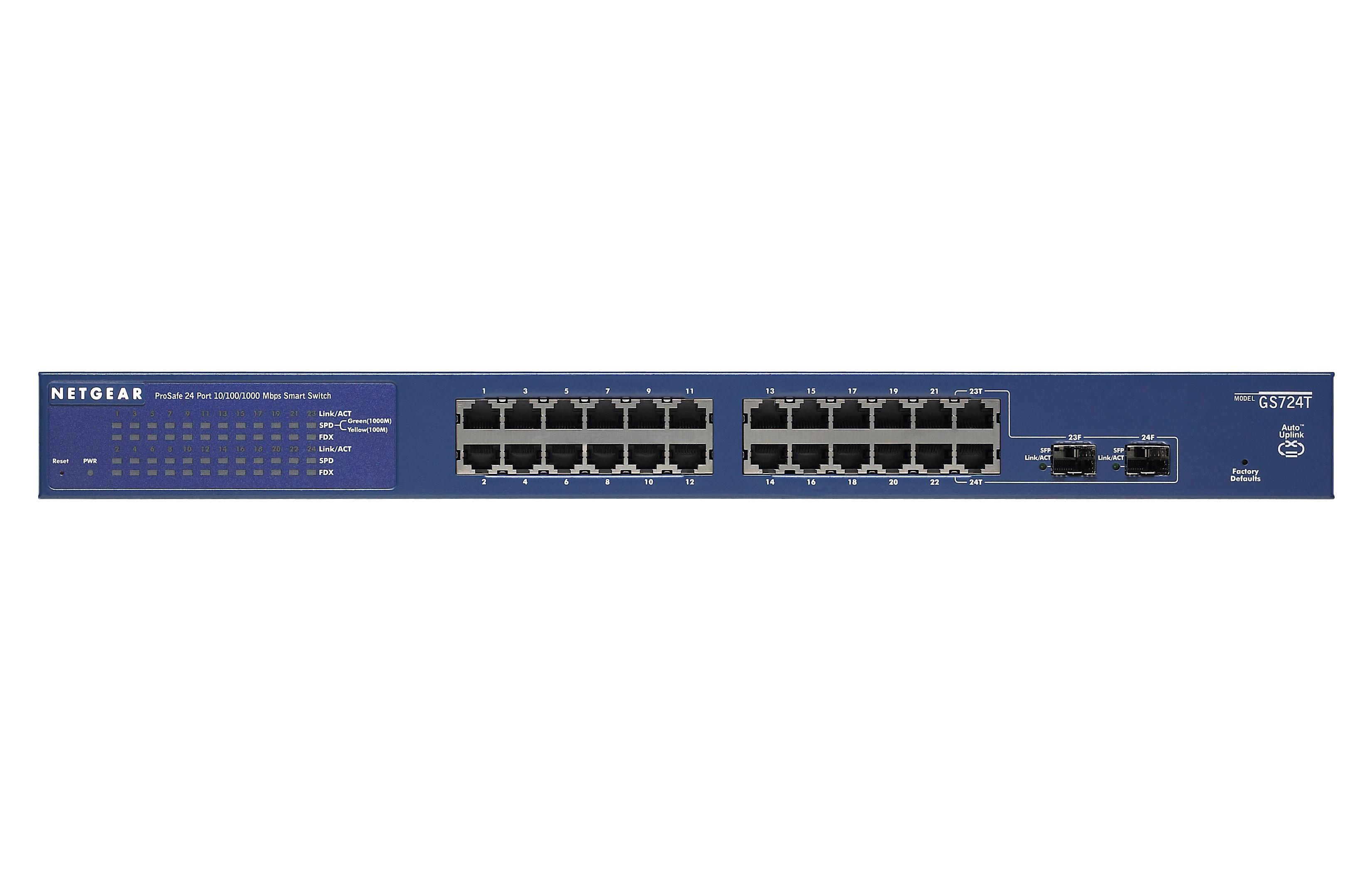 NETGEAR ProSAFE 24-Port Gigabit Smart Switch (GS724T): Amazon.ca ...