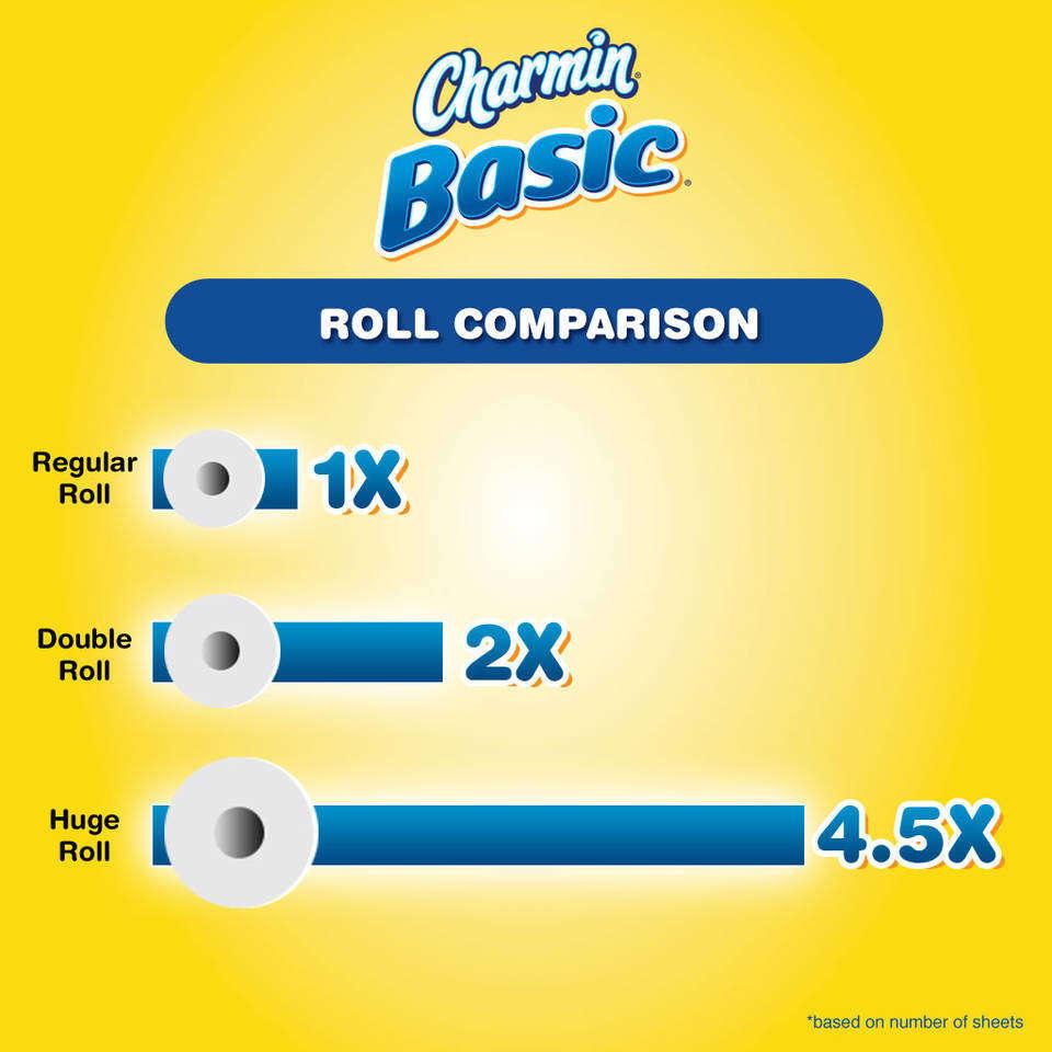 Charmin Basic Toilet Paper 40 Double Roll 10 Packs Of 4 Double Rolls charmin-basic-toilet-paper-40-double-roll-10-packs-of-4-double-rolls