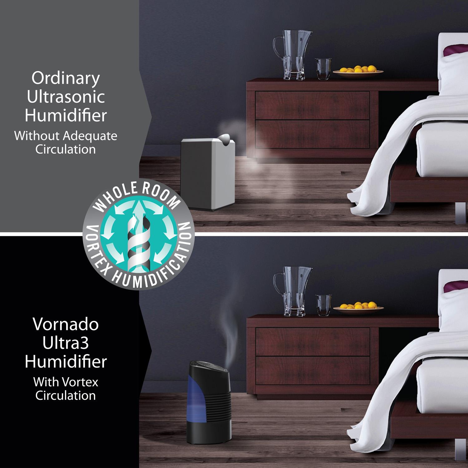 Vornado Ultra3 Whole Room Ultrasonic Humidifier: Amazon.ca: Home & Kitchen