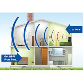 Actiontec Bonded MoCA 2.0 Ethernet to Coax Adapter, 2 Pack (ECB6200K02 ...