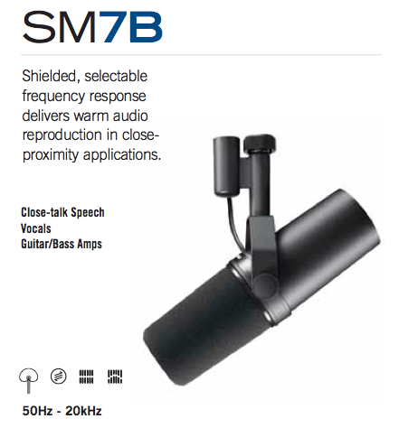 Shure SM7B Vocal Dynamic Microphone, Cardioid: Amazon.ca: Musical ...