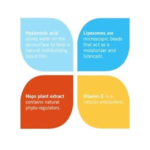 Gynatrof Natural Vaginal Moisturizer 50ml: Amazon.ca: Health & Personal ...