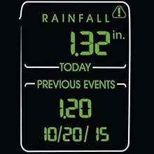 AcuRite 01517 Pro Color Weather Station with Rain, Wind, Temperature ...