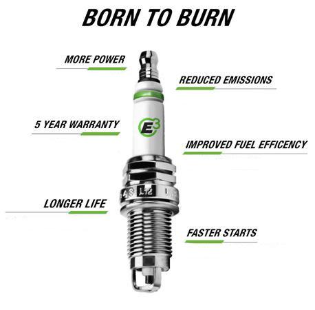 E3 Spark Plugs E3.20 Small Engine, Lawn and Garden Spark Plug, 1-Pack ...