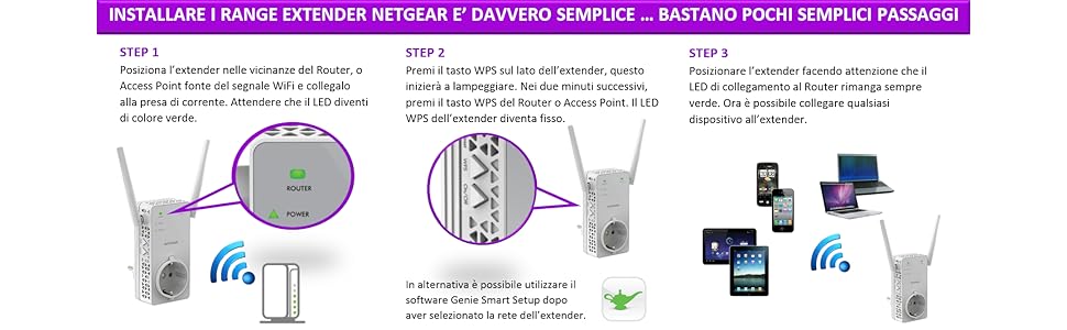 Netgear EX6130 Ripetitore WiFi AC1200, Velocità Passthrough, Range ...