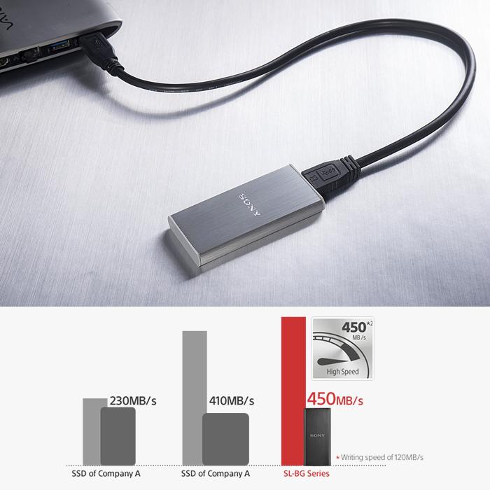 Amazon.in: Buy Sony 128GB External Solid State Hard Drive (Silver ...