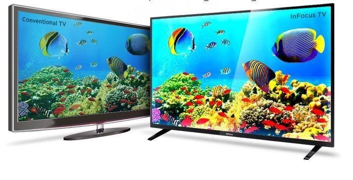 InFocus 50 Inches Full HD LED TV Price: Buy InFocus 50 Inches Full HD ...