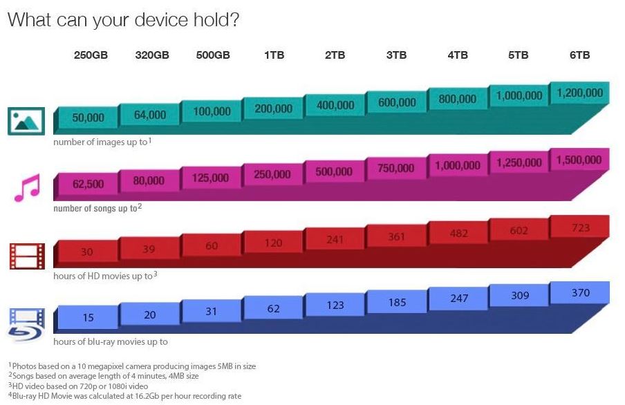 Amazon.in: Buy Seagate STBD1000400 1TB HDD 8GB SSD Laptop SSHD Internal ...