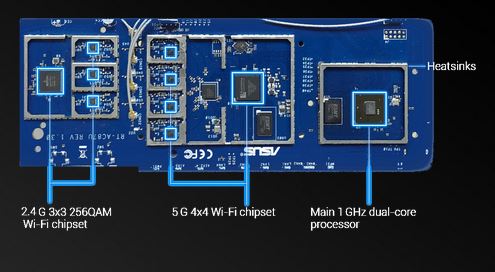 ASUS RT-AC87U Wireless-AC2400 Dual Band Gigabit Router - Buy ASUS RT ...