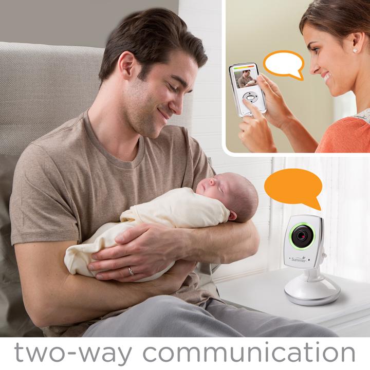 Summer Infant Baby Zoom Wi-Fi Video Monitor and Internet Viewing System ...
