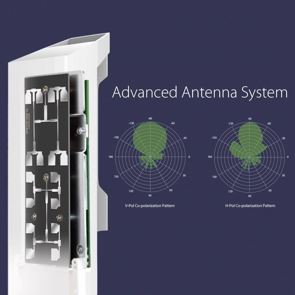 TP-LINK CPE510 - 5GHz 300Mbps 13dBi High Power Outdoor CPE/Access Point ...