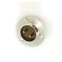 Amazon.com: Nanaboshi NCS-252-R 2pin Male Round Connector Jack (Green ...