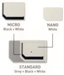 Page Plus SIM CARD 4G LTE 3 in 1 Sim Kit, Black (Nano-Micro-Standard ...