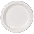 Amazon.com: Dixie Basic Paper Plates : Home & Kitchen