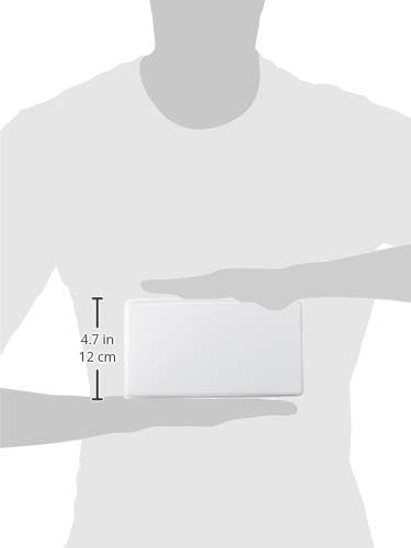 Universal Emergency LED Light 1.1 W 3 Hours Life IP40 – BigaMart