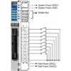 MOXA M-1600 Remote I/O Module, Moxa ioLogik System 24Vdc Input Module ...