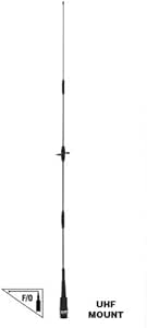 Amazon.com: CA-2X4SRNMO CA2X4SRNMO CA-2X4SR(NMO) CA2XSR(NMO) Original ...