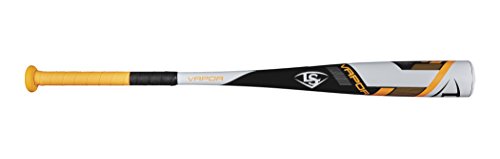 Best Cheap Baseball Bats by Batsfinder.com - Cheap Bats For 2025