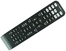 HCDZ Replacement Remote Control for Harman Kardon AVR 235 AVR247 AVR245 Audio Video Receiver ...