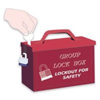 Honeywell GLB03/E North Red Metal Tamper Proof Group Lock Box (Accepts ...