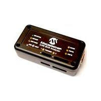 قیمت و خرید APGDT002 - CAN BUS Analyzer Tool برند MICROCHIP | مالتینا