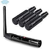 Amazon.com: Donner 8PCS Black DMX512 DMX DJ 2.4G Wireless 7 Receivers ...