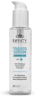 سعر سيروم تريتو للتحكم في هيشان الشعر من انفينيتي، 120 مل فى مصر ...