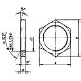 (25pcs) Metric DIN 80705 M16X1.5 Thin Conduit Panel Nut, Steel, Zinc 14 ...