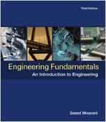 Amazon.com: Engineering Fundamentals: An Introduction to Engineering ...