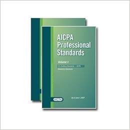 AICPA Code of Professional Conduct and Bylaws; As of June 1, 2007 ...